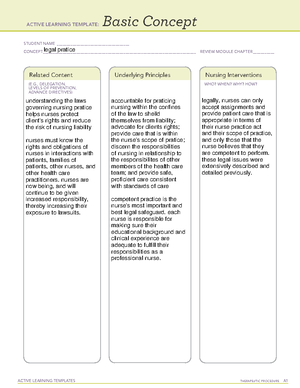 ATI Practice A #12 - n/a - ACTIVE LEARNING TEMPLATES THERAPEUTIC ...