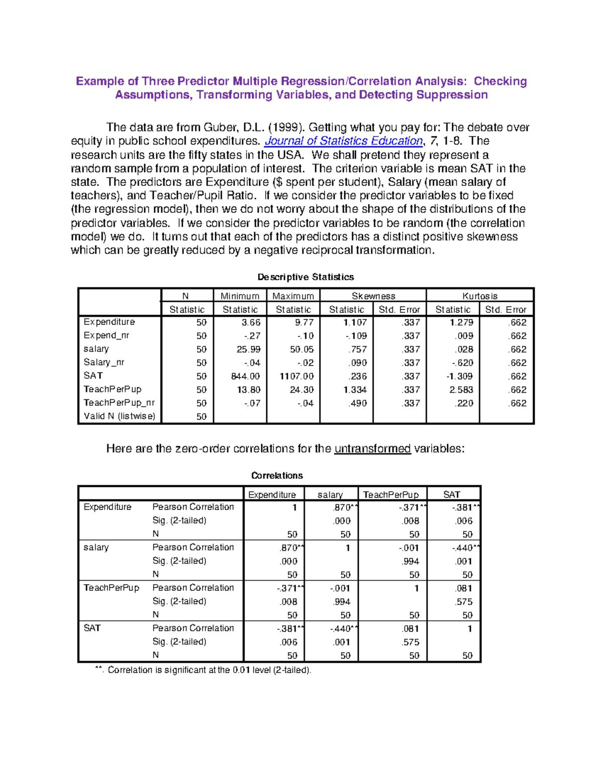 Example of Three Predictor Multiple Regression Correlation Analysis Checking Assumptions, - Studocu