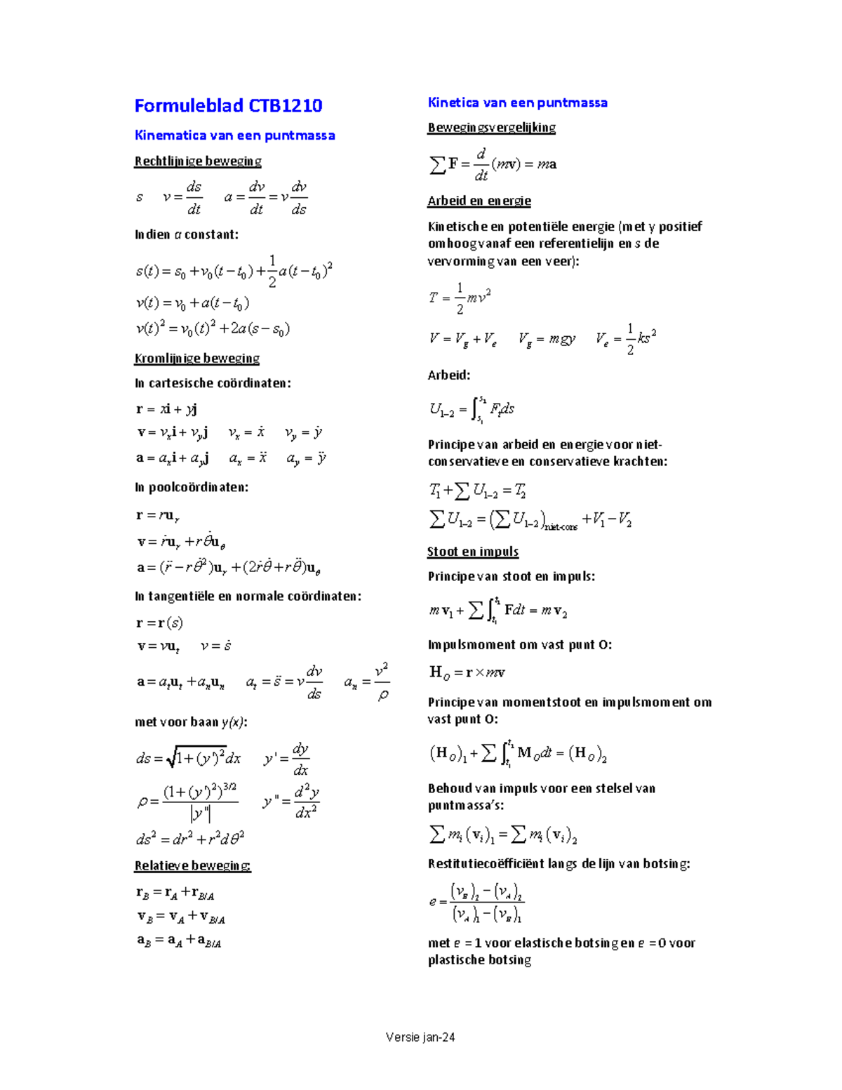 Formuleblad CTB1210 - V2024 - Versie jan- Formuleblad CTB Kinematica ...