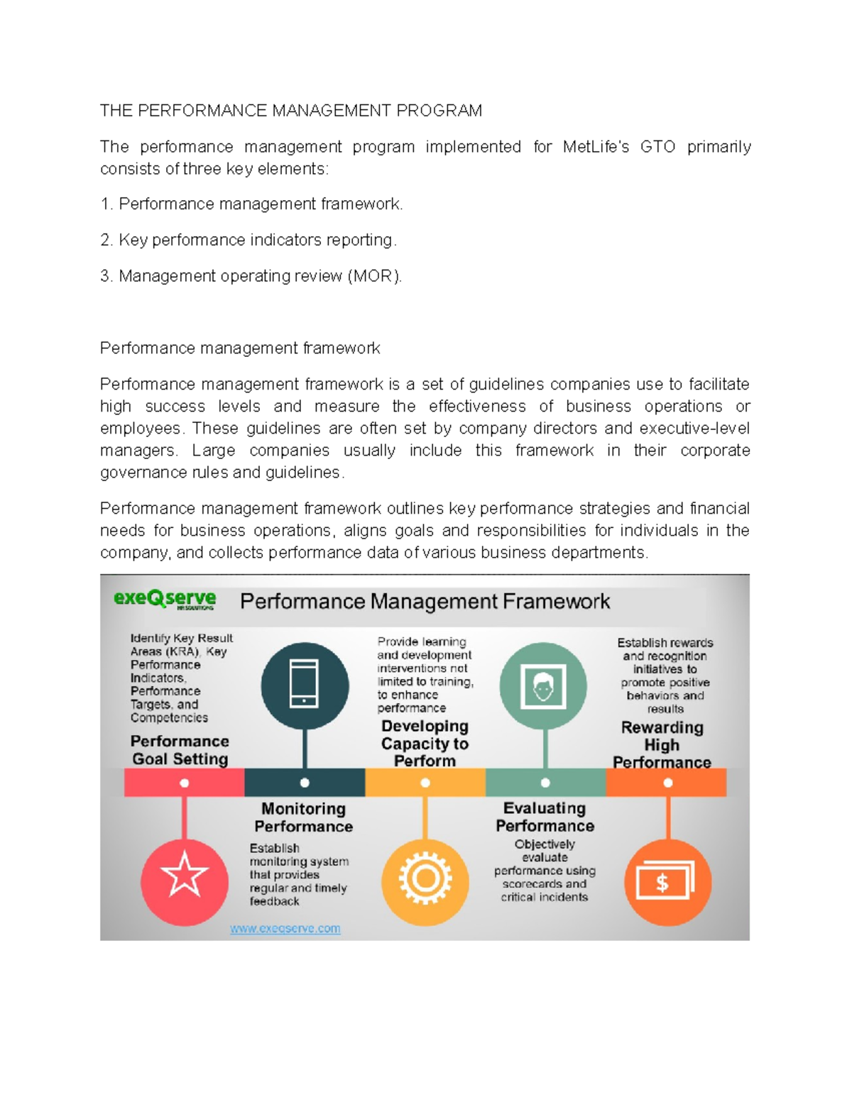 THE Performance Management Program - THE PERFORMANCE MANAGEMENT PROGRAM ...