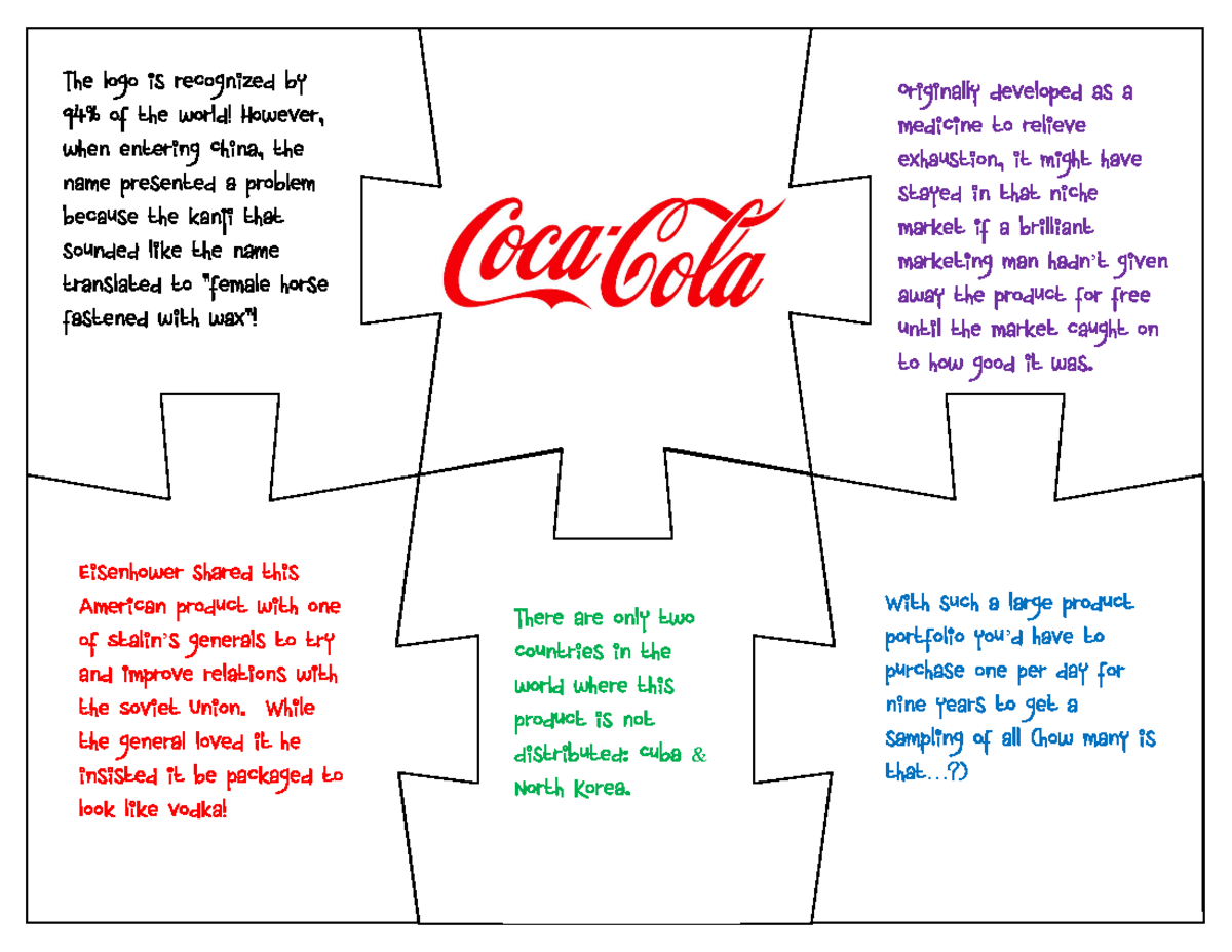 Coke jigsaw - asdfrg - The logo is recognized originally developed as a of the world! However ...