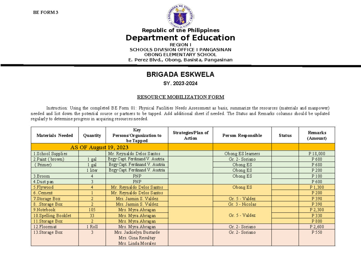BE-Form-3 Mdm Laura Zacarias - Republic of the Philippines Department ...