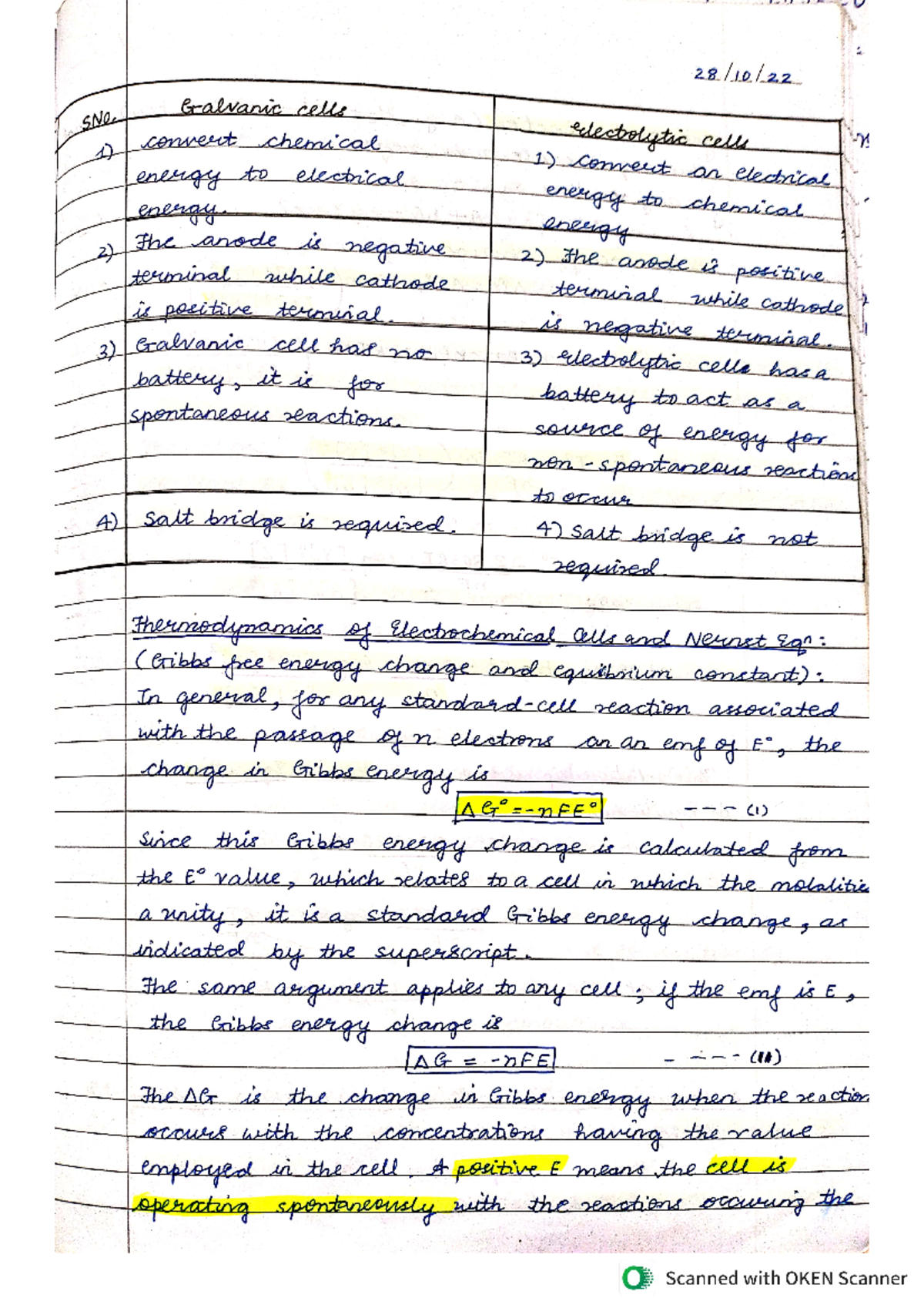 Chem unit-2 handwritten notes - Chemistry - Studocu