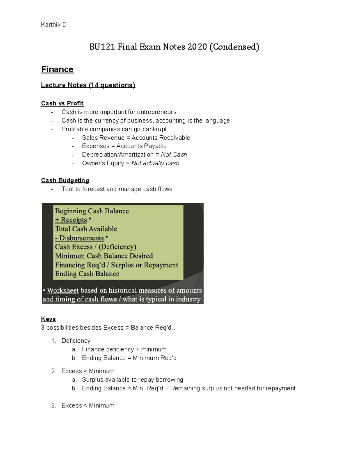 BU 121 Final Bible - Notesss - BU121 Final Exam Notes 2020 (Condensed ...