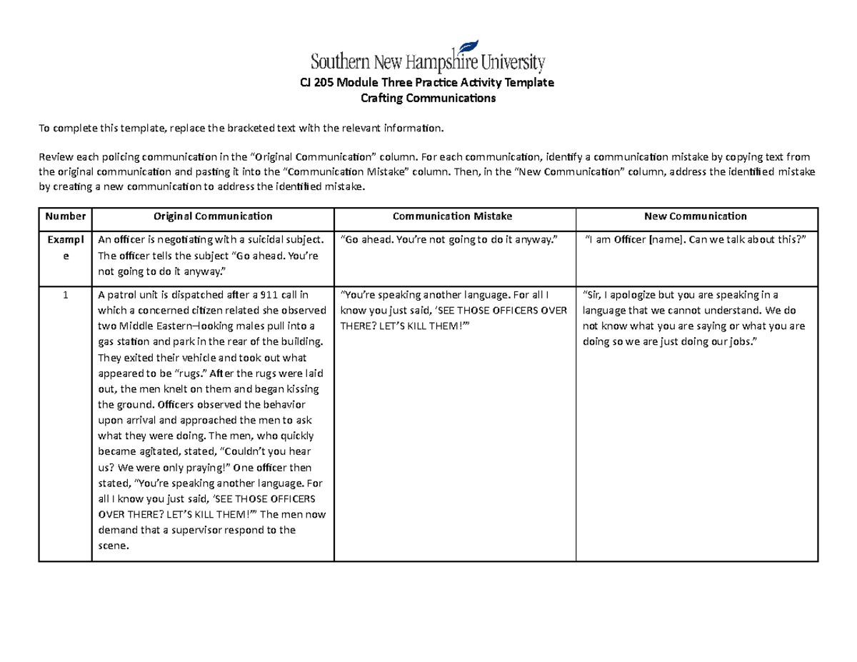 Module Three Practice Activity - Review each policing communication in ...