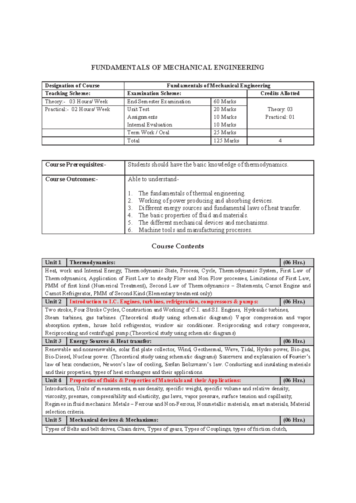 Fundamentals OF Mechanical Engineering - FUNDAMENTALS OF MECHANICAL ...