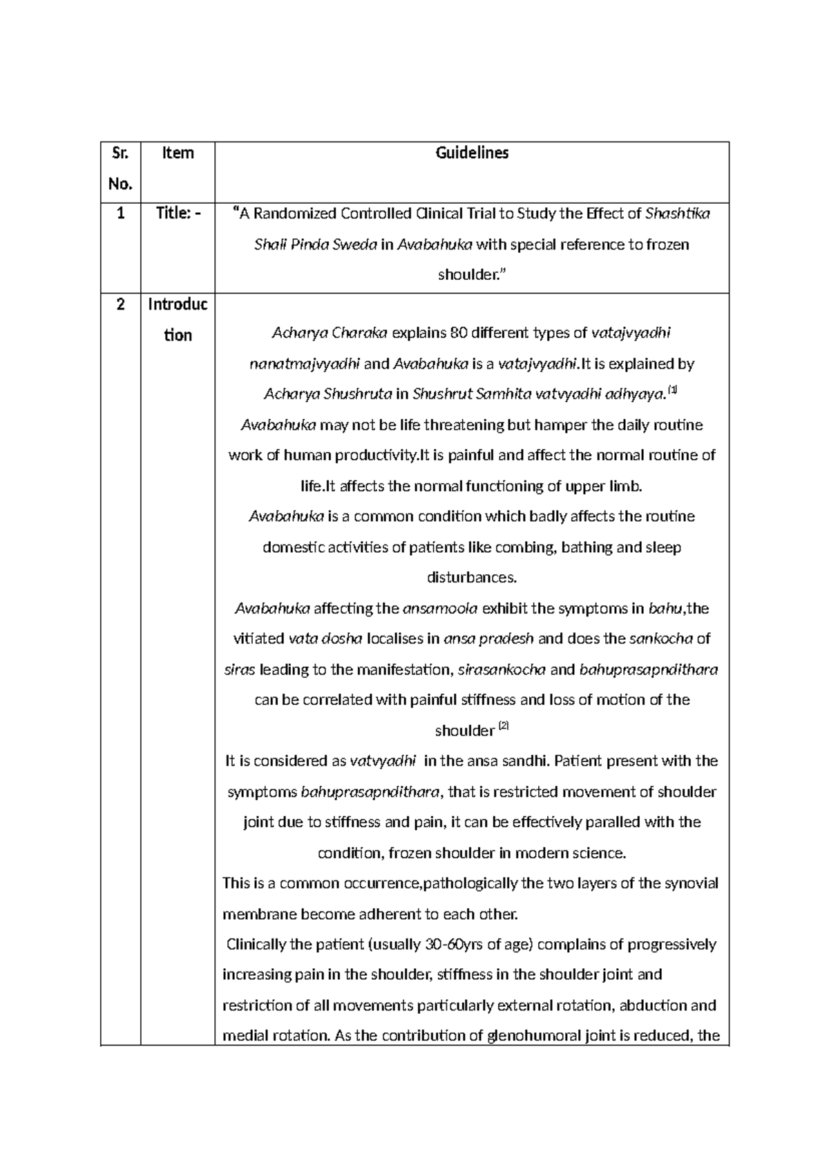Shraddha final upload edit 1 - Sr. No. Item Guidelines 1 Title: - “A Randomized Controlled ...