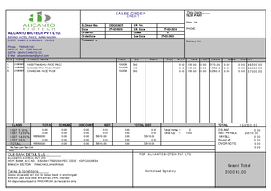 SOP2 1 - Sop2 1 - Skill Set 1- Advanced Web Designing SOP 2: Creation of website using HTML5 and ...