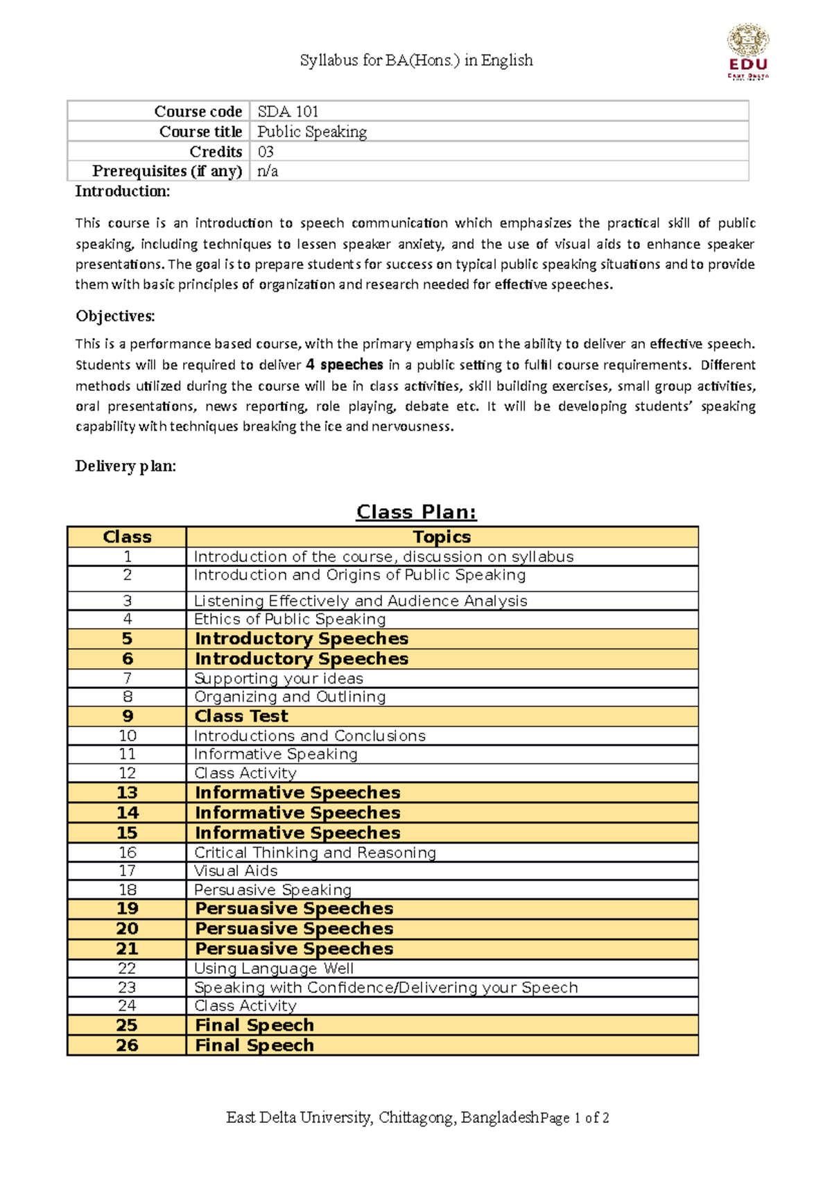 SDA 101 Spring 20 - lllllllllllllllllllll - Syllabus for BA(Hons.) in ...