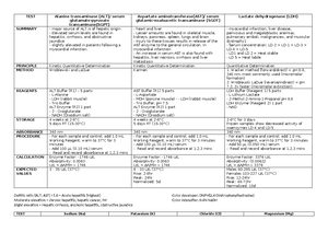 Na - N/A - Sodium Test Procedure No. FT Quantitative, Colorimetric ...