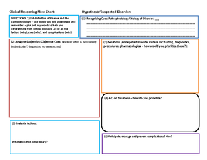 NUR2214-Mod 05-Concept Map and Plan of Care Worksheet RB - Module 05 ...