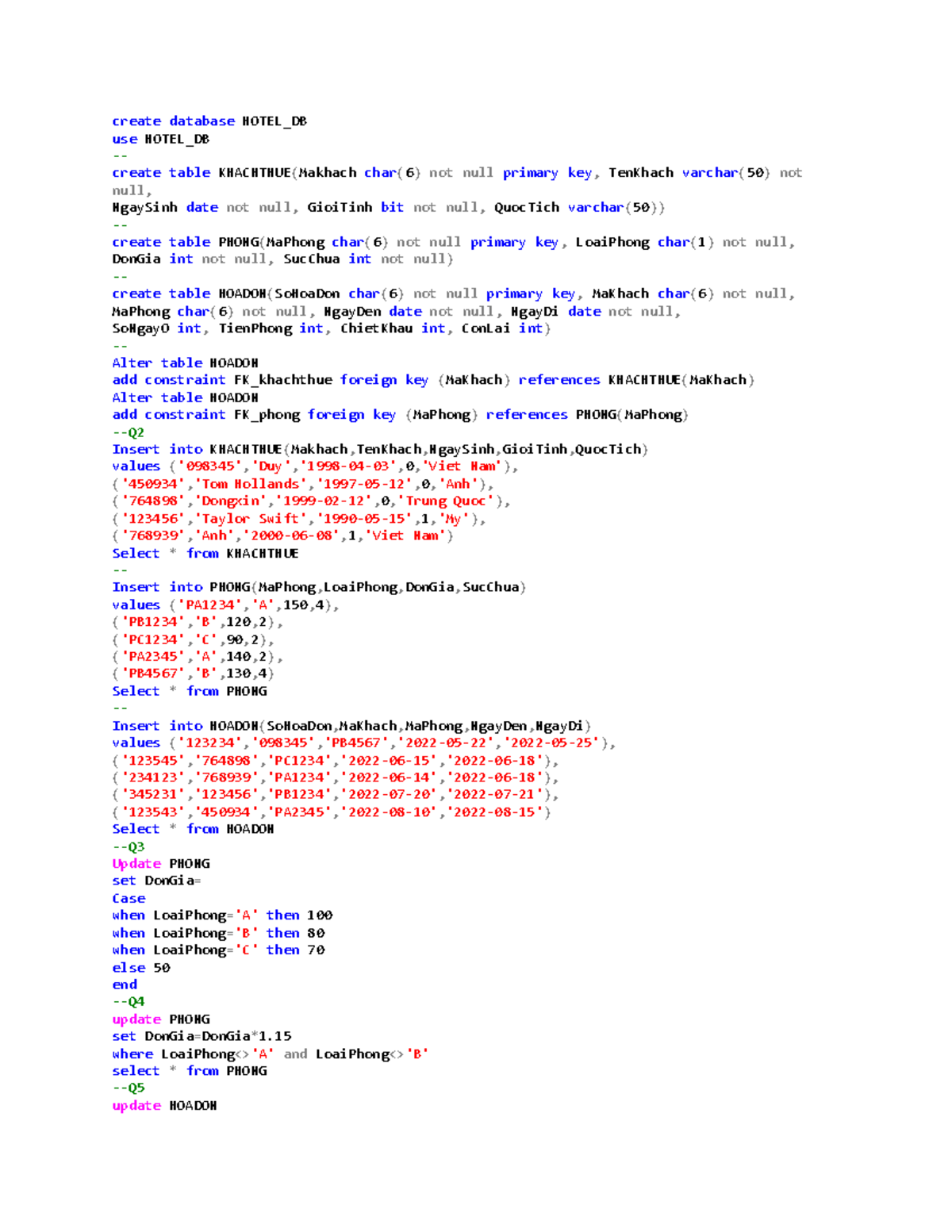 Hotel db - đáp án đề thi giữa kì cơ sở dữ liêu - NVC - create database HOTEL_DB use HOTEL_DB ...