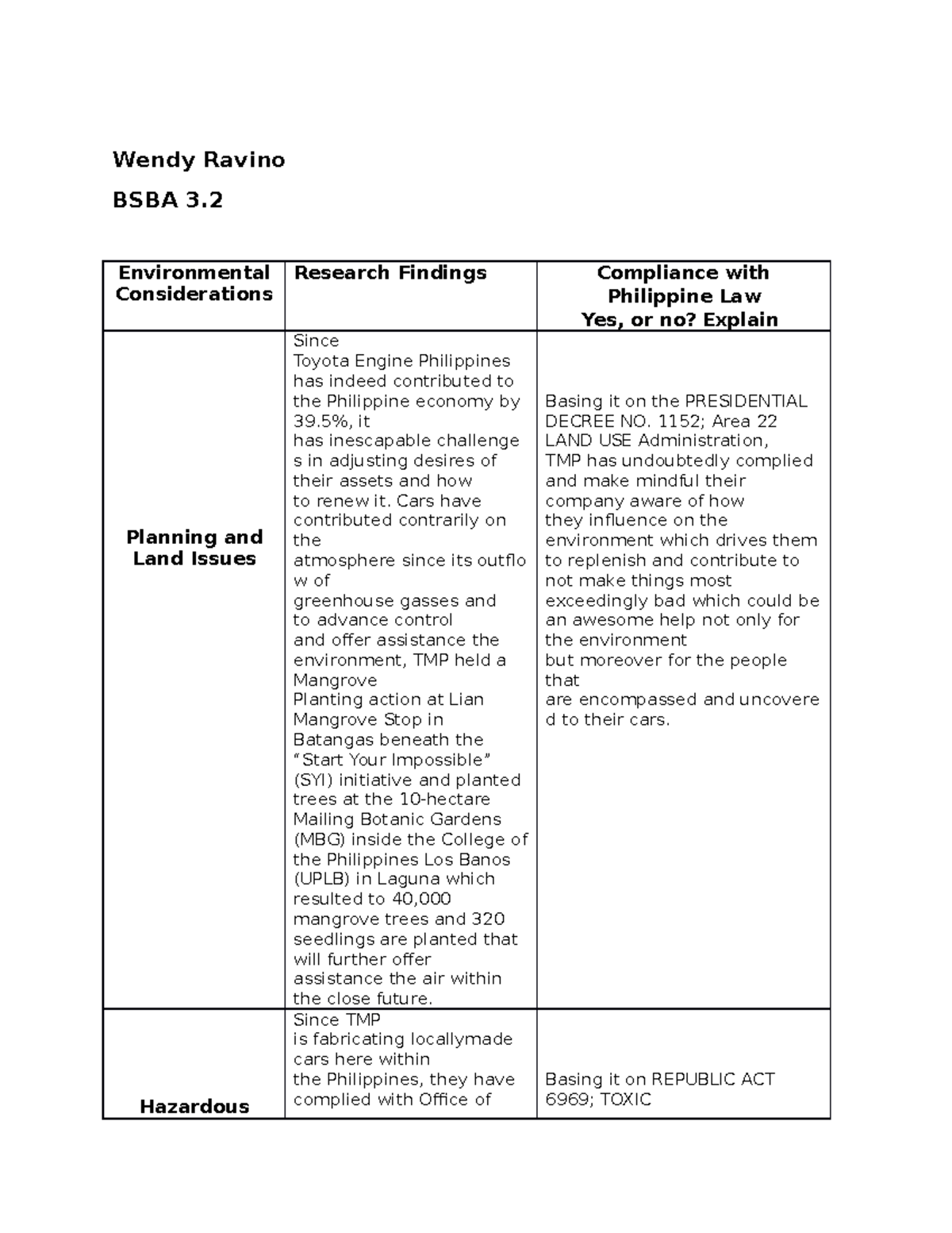 Ems 05act 01 - Wendy Ravino BSBA 3. Environmental Considerations ...