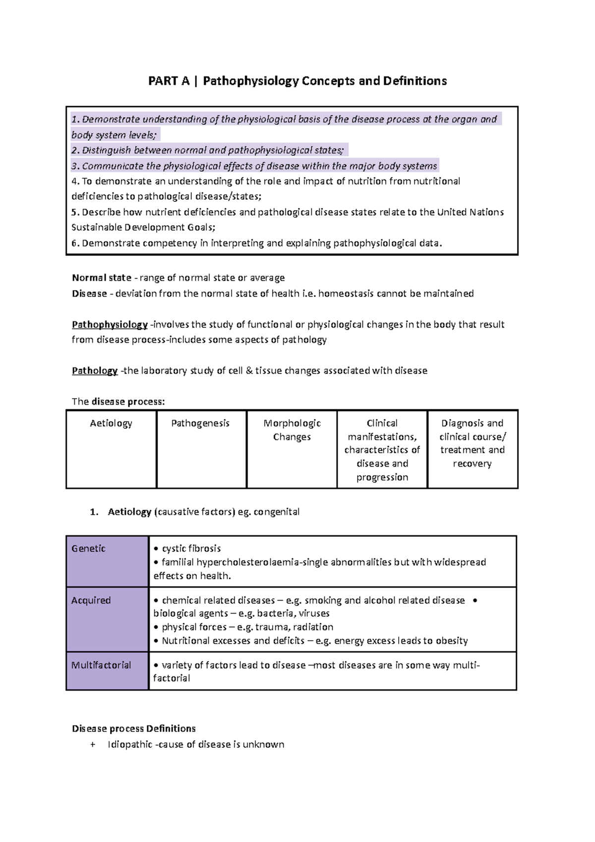 Pathophysiology Concepts and Definitions - Studocu