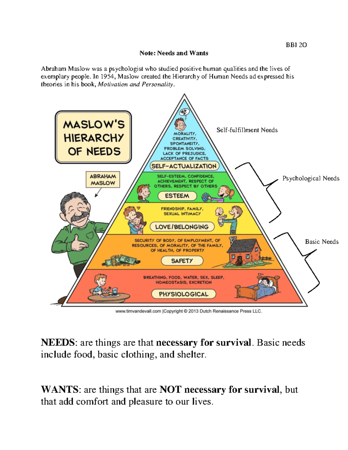 1. Maslows Hierarchy of Needs NOTE - BBI 2O Note: Needs and Wants Abraham Maslow was a ...