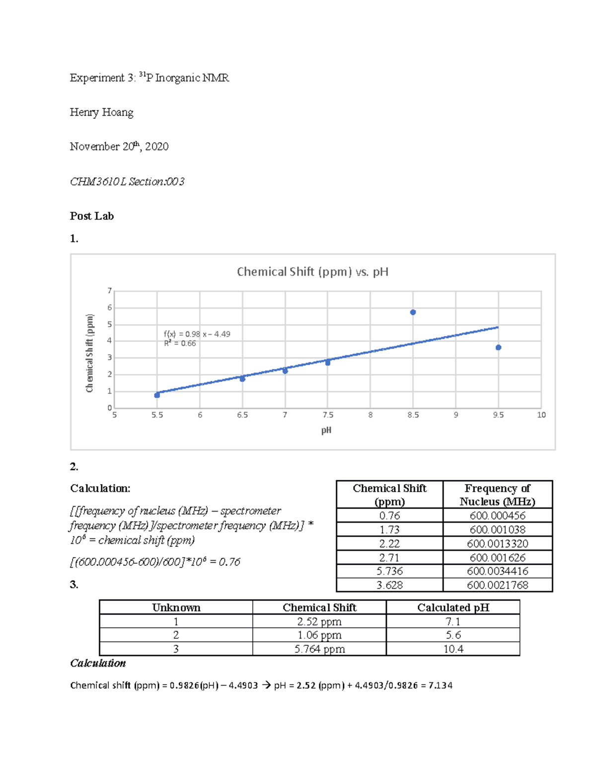 Inorganic Chemistry Experiment 3 - Experiment 3: 31 P Inorganic NMR ...