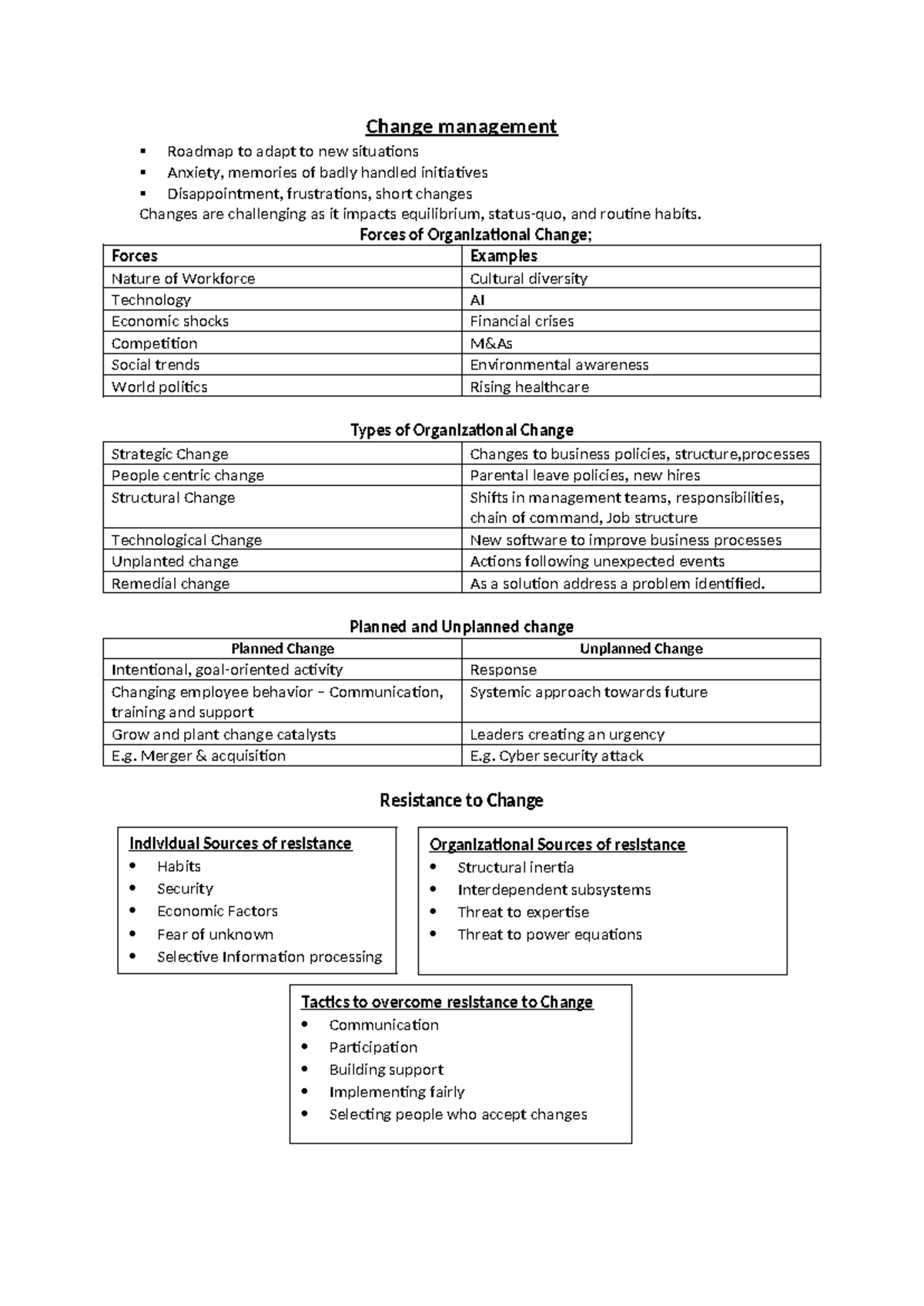 MPO Change management -Notes - Change management Roadmap to adapt to ...
