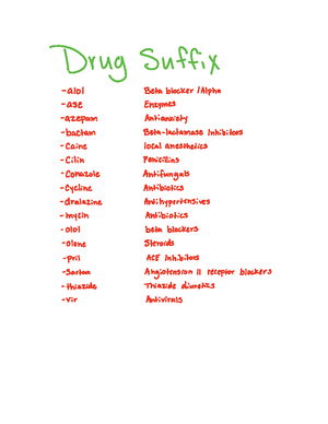 Essential ICU Drip List - NURB 3150 - NSU - Studocu