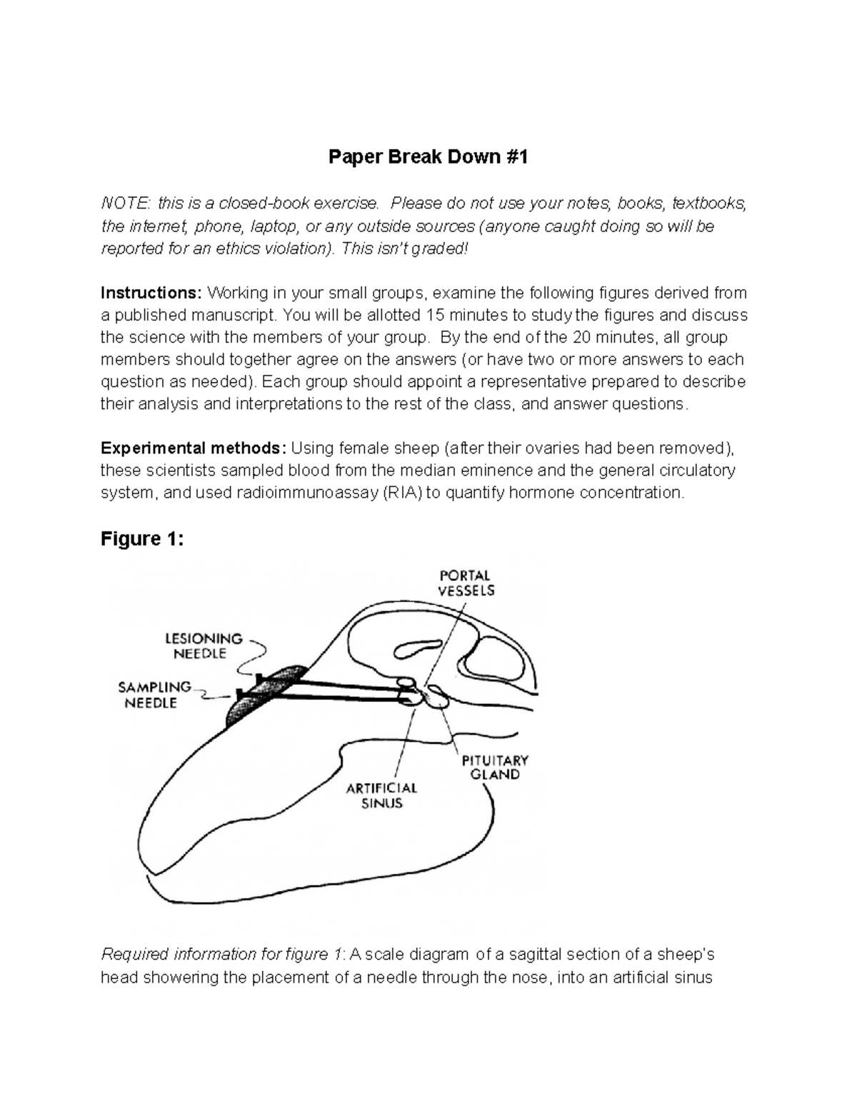 Endocrinology – Paper Breakdown #1 - Paper Break Down NOTE: this is a ...