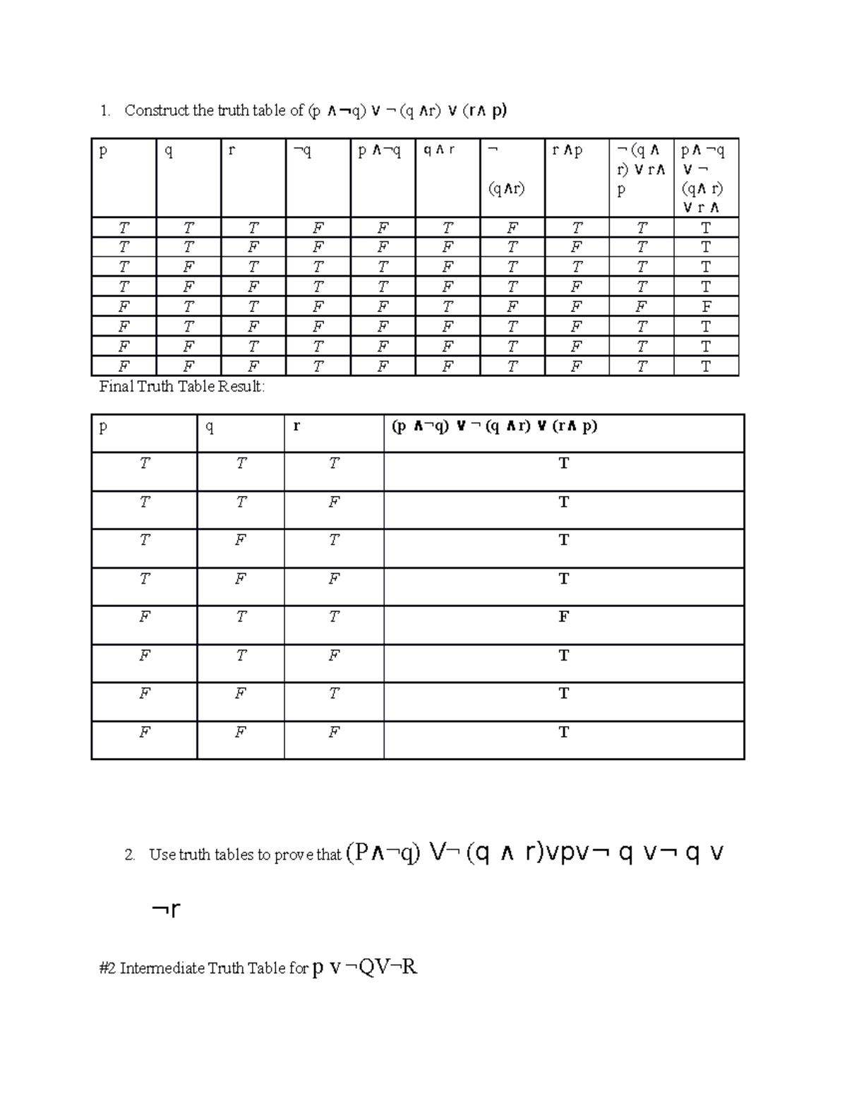 MATH 1302 Written Aaaignment 3 - Construct the truth table of (p ∧¬q) ∨ ...
