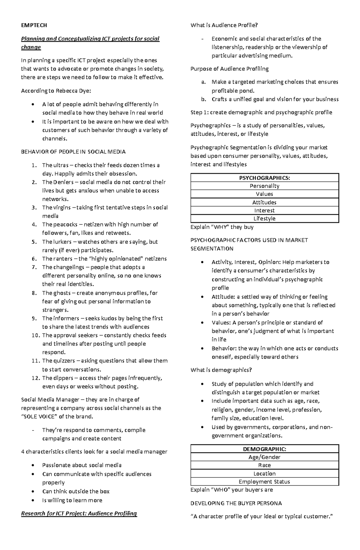 2nd QTR Emptech - SHS LECTURE NOTES - EMPTECH Planning and ...