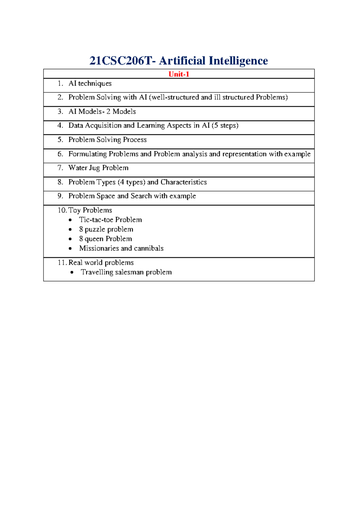 AI - Hhhhu - 21CSC206T- Artificial Intelligence Unit- 1 AI techniques ...