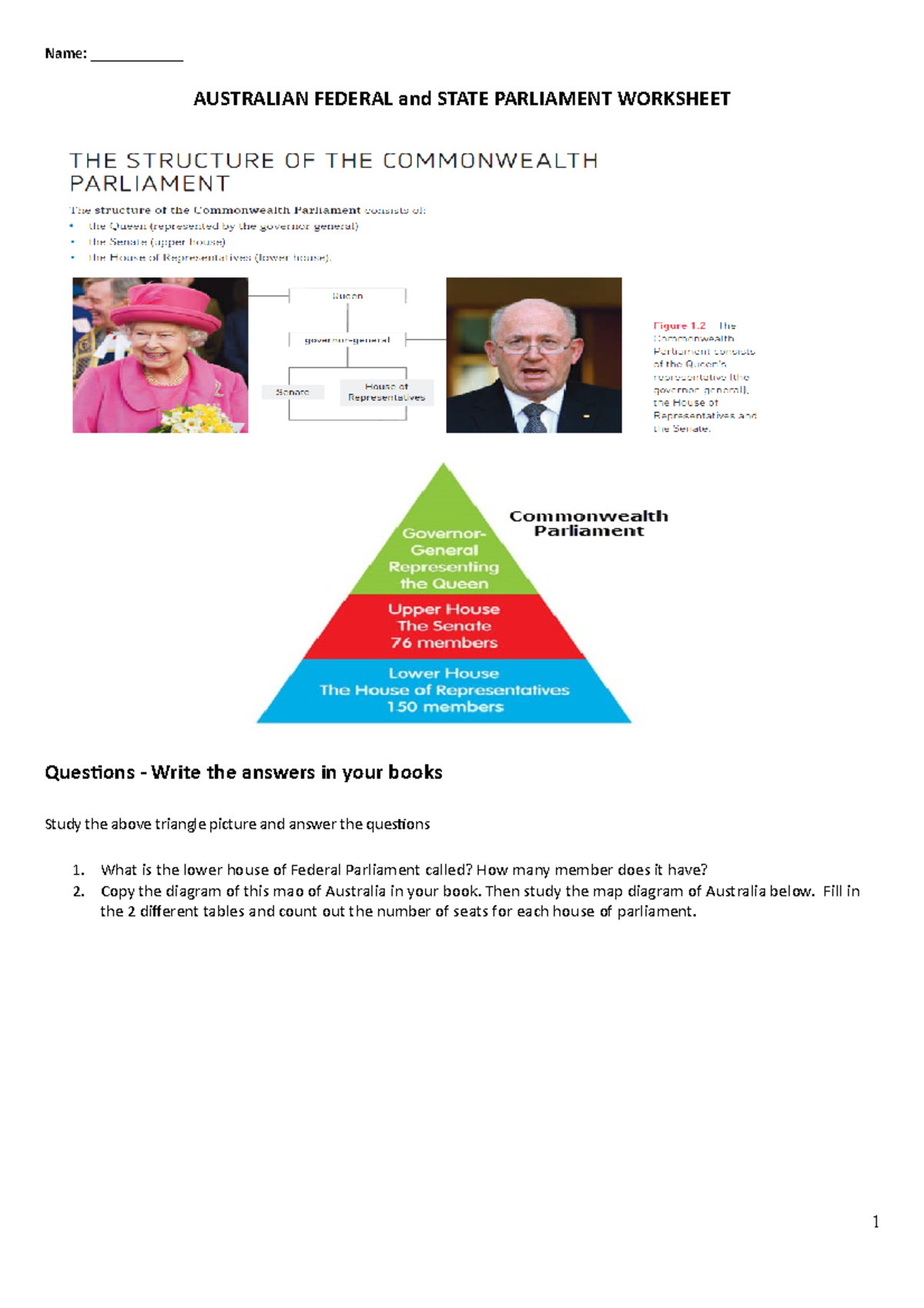 2022 Structure of Parliament handout - Name: ____________ AUSTRALIAN ...