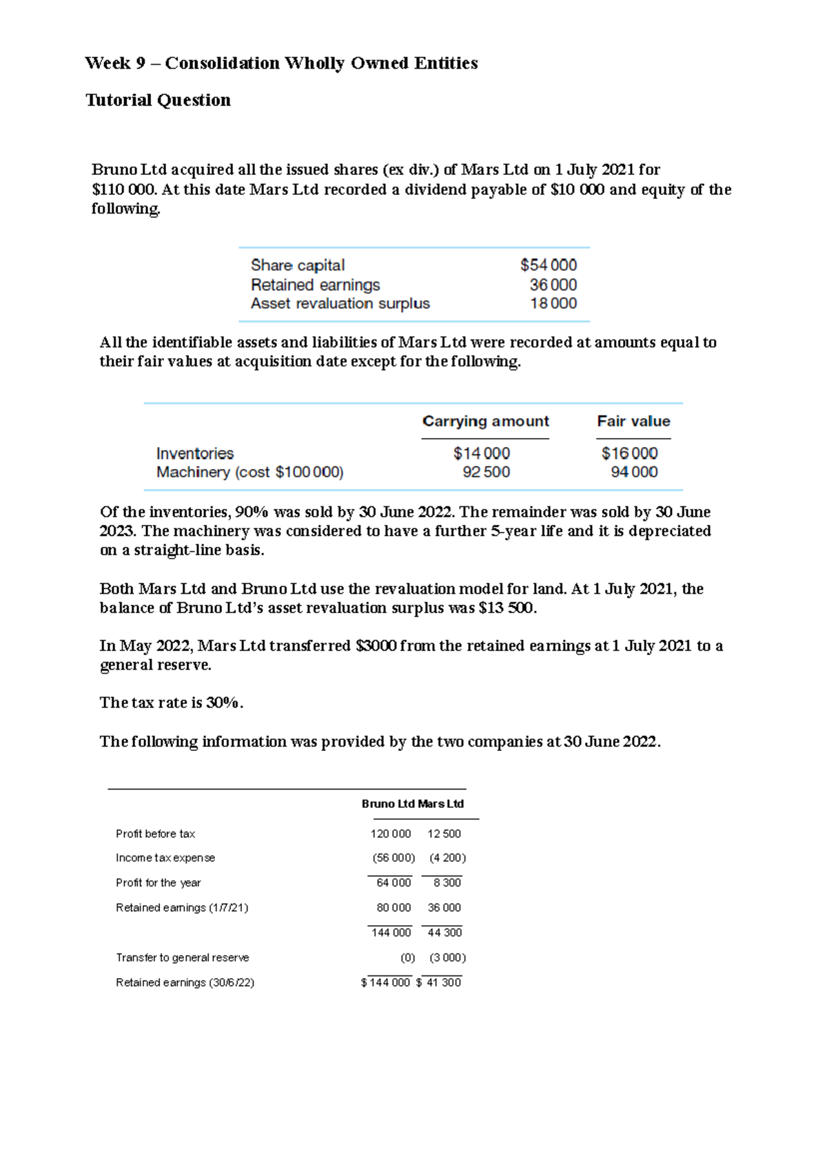 Week 9 - Tutorial Questions-1 - Week 9 – Consolidation Wholly Owned Entities Tutorial Question ...
