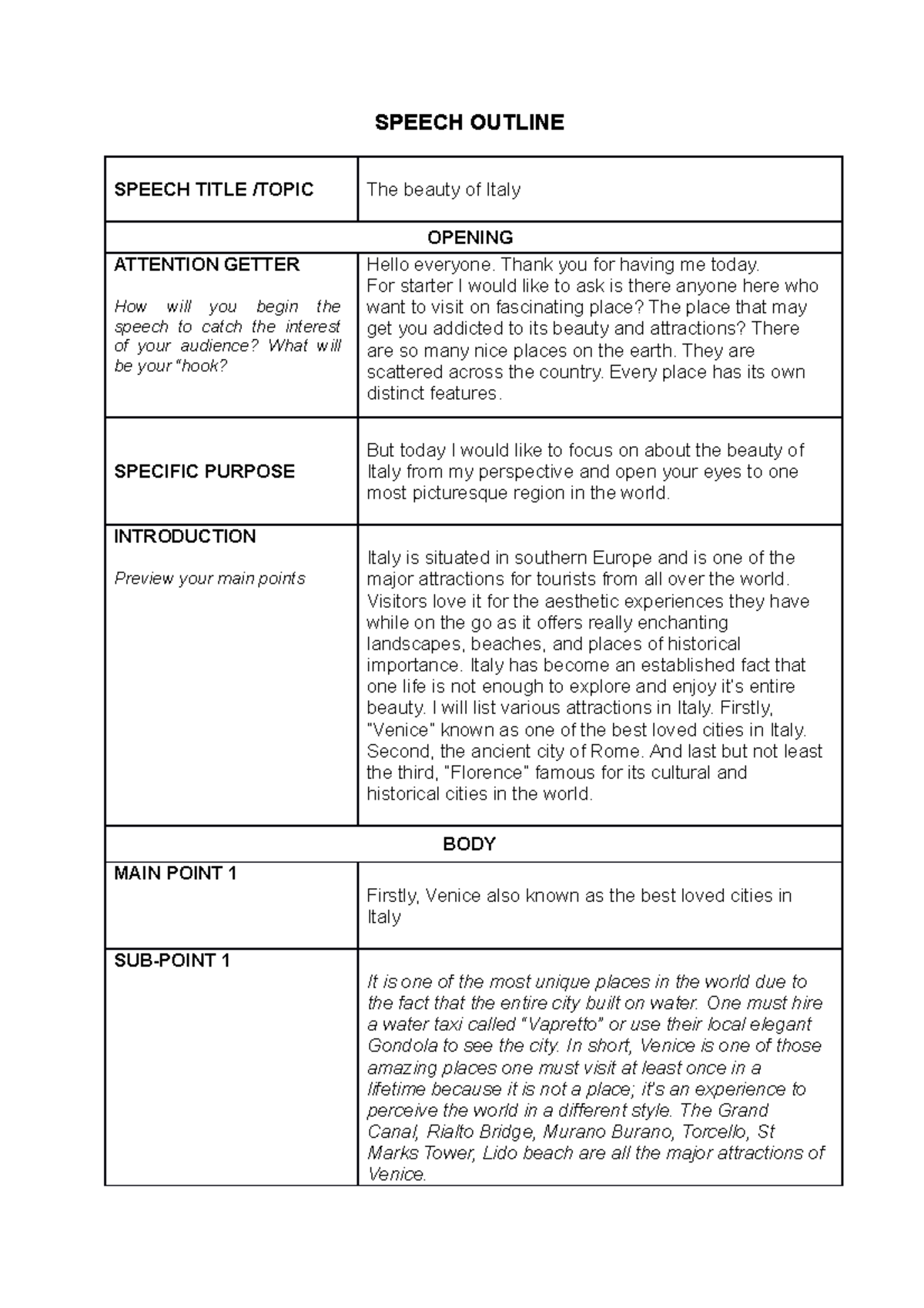 Julie%20 Speech%20 Outline - SPEECH OUTLINE SPEECH TITLE /TOPIC The ...