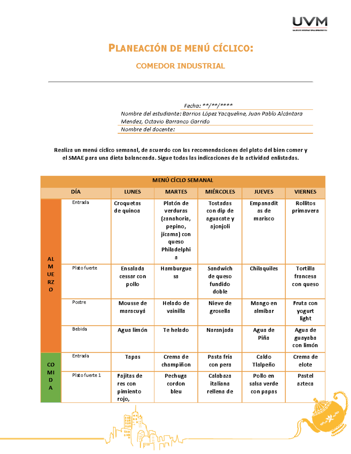 Menu ciclico - PLANEACI”N DE MEN⁄ CÕCLICO: COMEDOR INDUSTRIAL Fecha ...