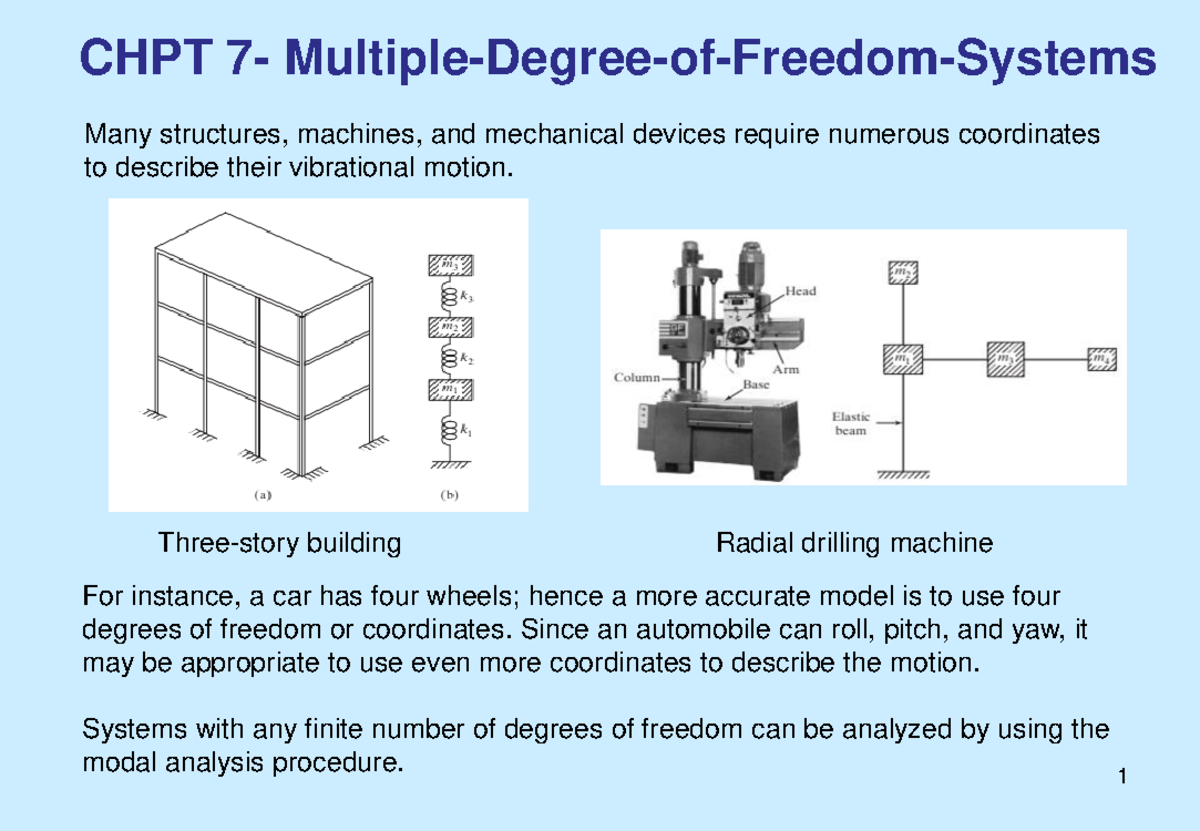 CHPT-7 Multi Degrees of Freedom System - Many structures, machines, and ...