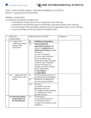 MOB IA ( Final Draft )-1 - MANAGEMENT OF BUSINESS INTERNAL ASSESSMENT ...