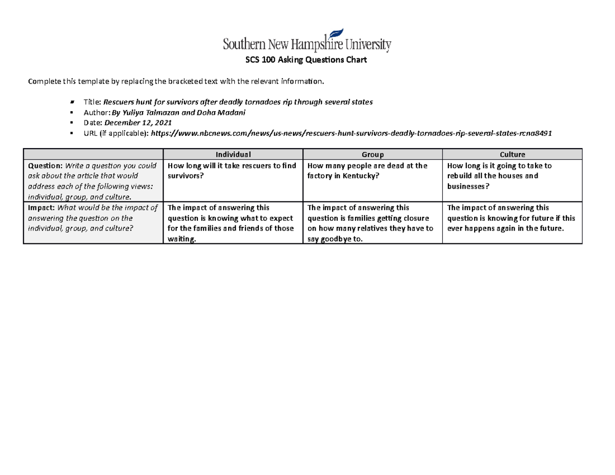 SCS 100 Asking Questions Chart Lindsey - SCS 100 Asking Questions Chart ...
