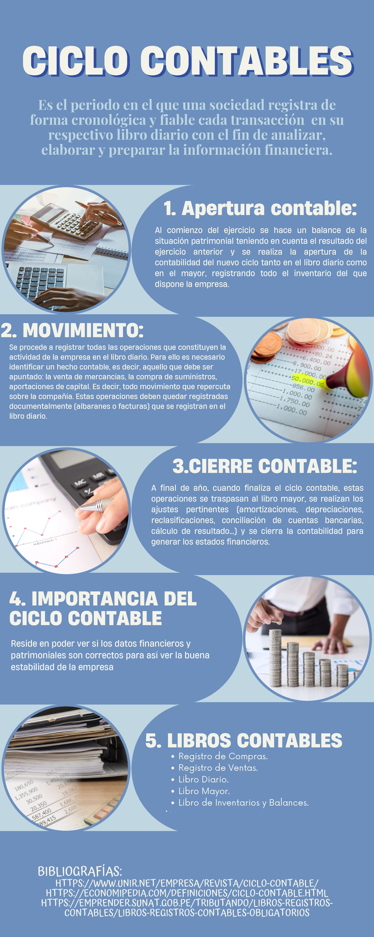 Ciclo contables Y Libros Principales Leydi Navarro - CICLO CONTABLESCICLO CONTABLES ...