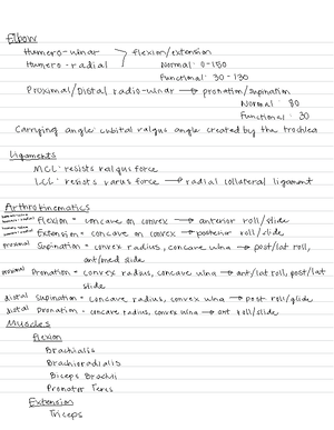 Cervical Spine - Mandeep Kaur - CERVICAL SPINE ####### PT 536 2021 ...