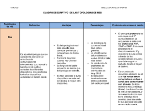 Sem09 Cuadro descriptivo conectividad (1) Tarea 14 - JOSE JUAN GASATEUM TAREA 14 CUADRO ...