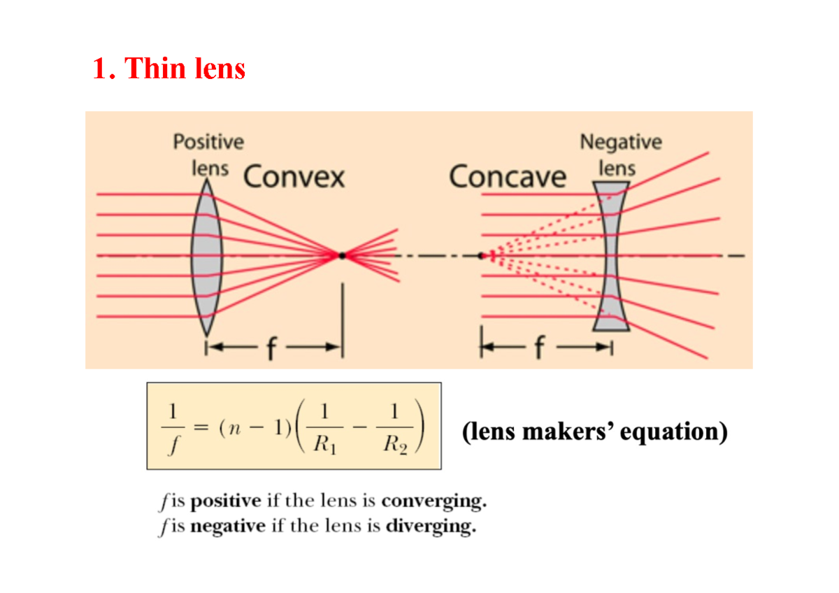 Review-final-theory Phy4 - 1. Thin lens h' h Planck constant: h = 6 × ...