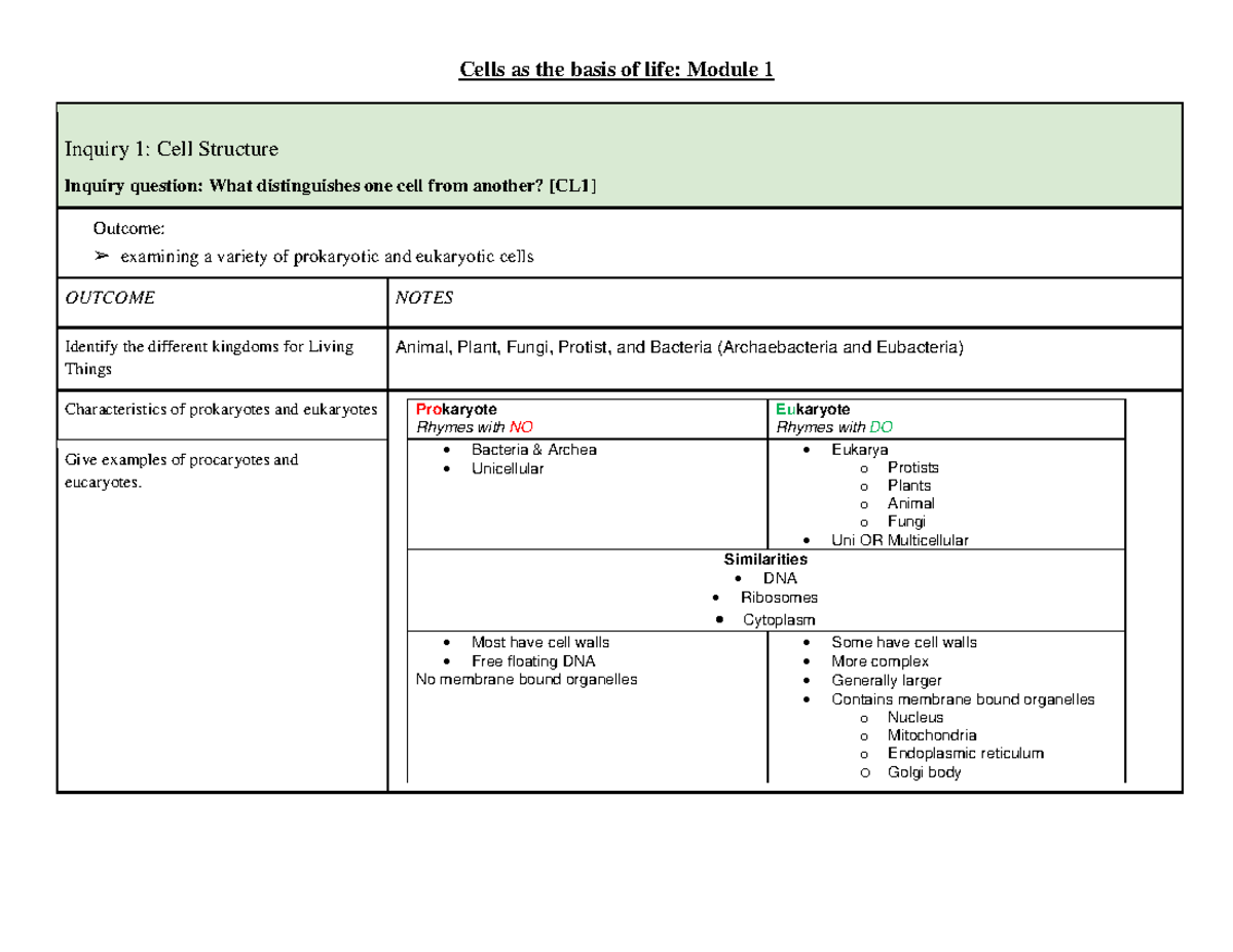 Cells as the Basis of Life Module 1 - Cells as the basis of life ...