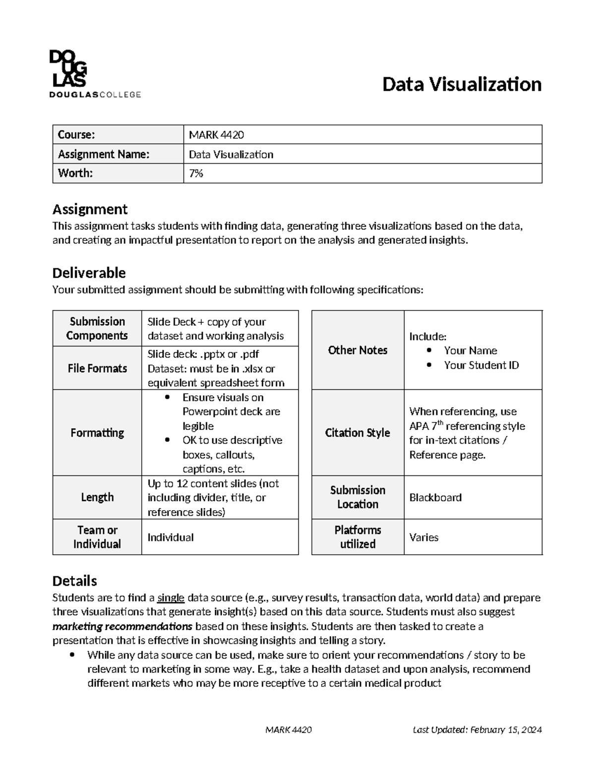 MARK4420 Assignment 3 Data Visualization Overview-W24 - Data Visualization Course: MARK 4420 ...
