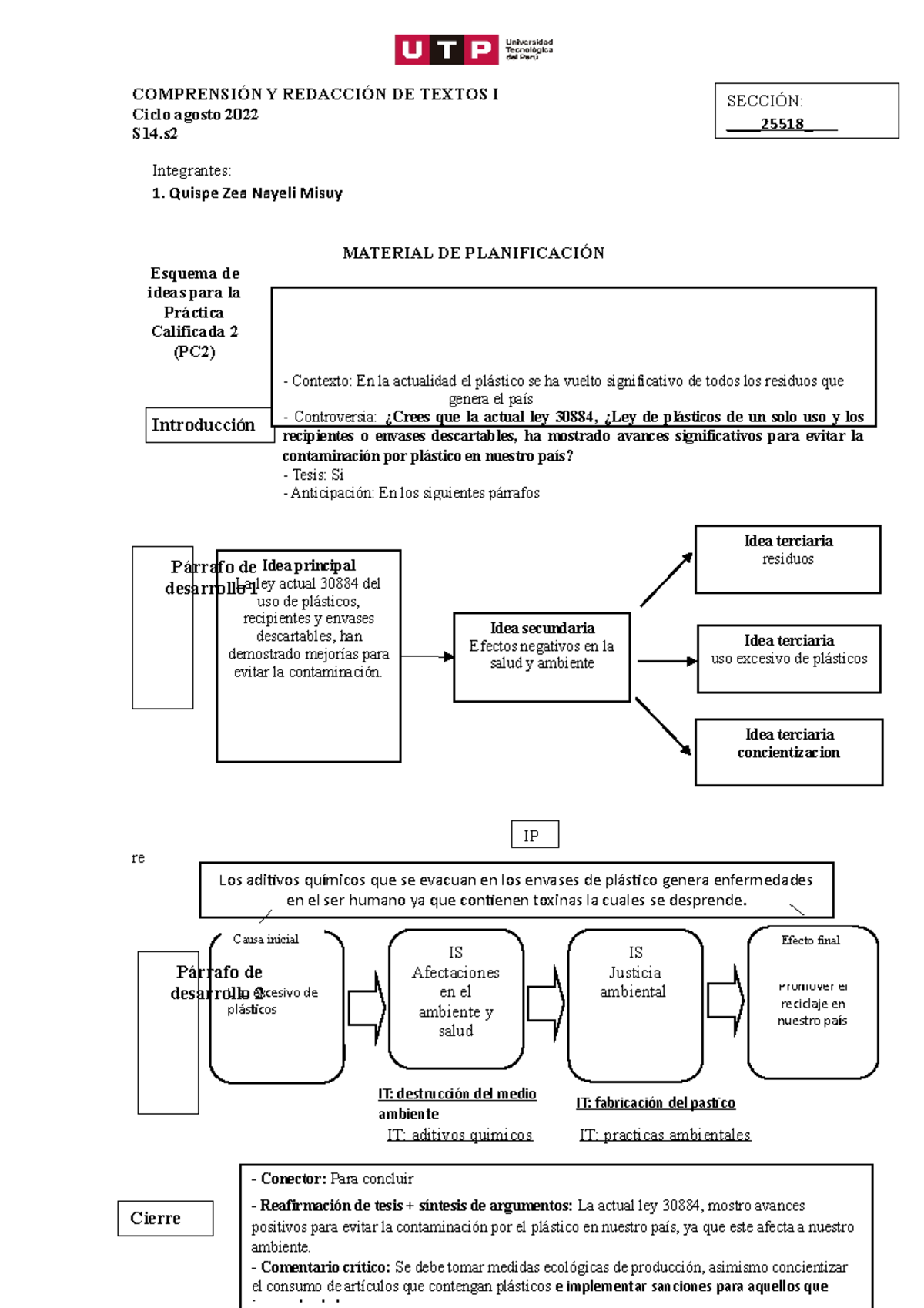 S14. s2 Esquema de redacción PC2 agosto 2022 - COMPRENSIÓN Y REDACCIÓN DE TEXTOS I Ciclo agosto ...