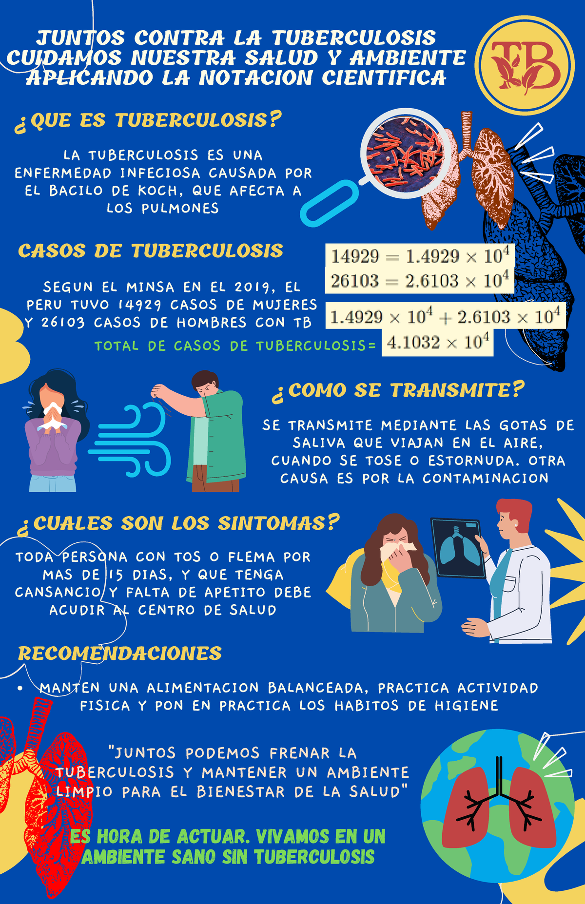 Afiche NC - ¿QUE ES TUBERCULOSIS? "JUNTOS PODEMOS FRENAR LA ...