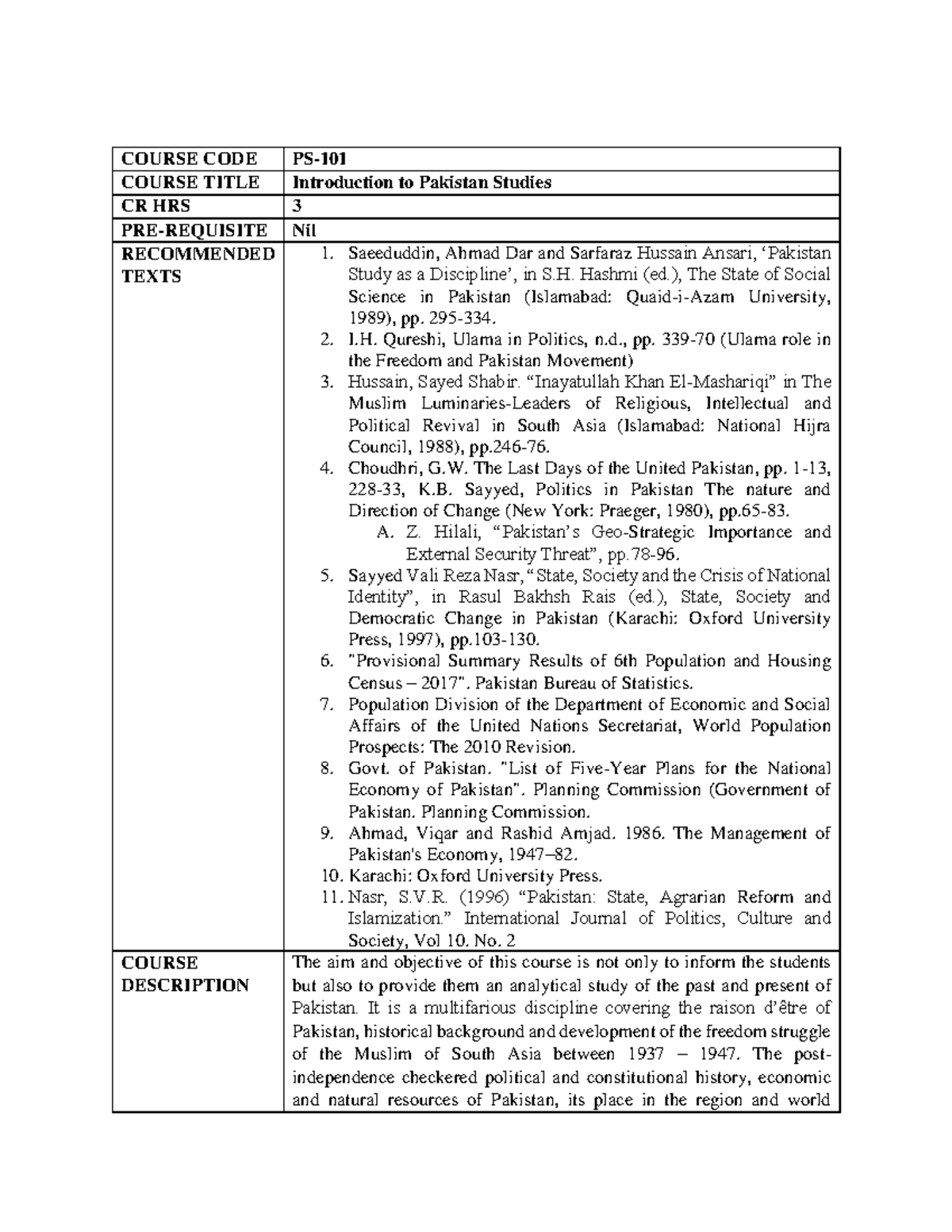 Course PS-101 Pakistan Studies - COURSE CODE PS- COURSE TITLE ...