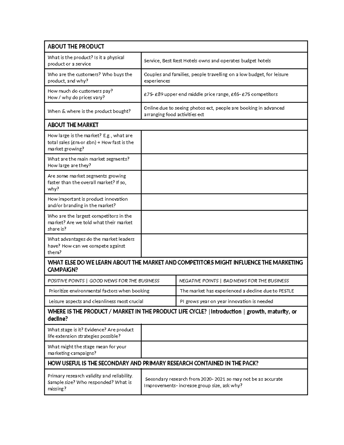 Tutor 2u template - business - ABOUT THE PRODUCT What is the product ...