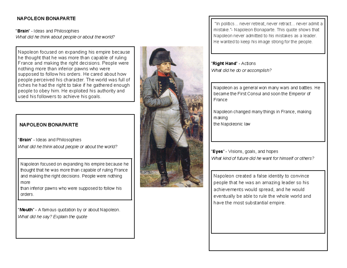 04 - Napoleon Character Sketch 2022 - NAPOLEON BONAPARTE “Brain ...