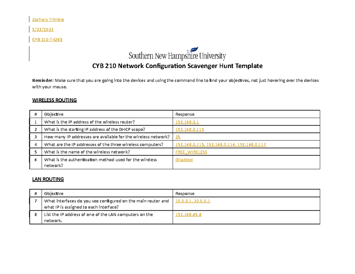 CYB 210 Network Configuration Scavenger Hunt Template - Zachary Trimble ...
