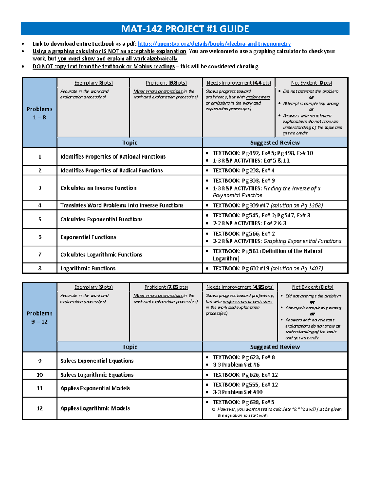 MAT-142 Project 1 Guide - MAT- 142 PROJECT #1 GUIDE • Link to download entire textbook as a pdf ...