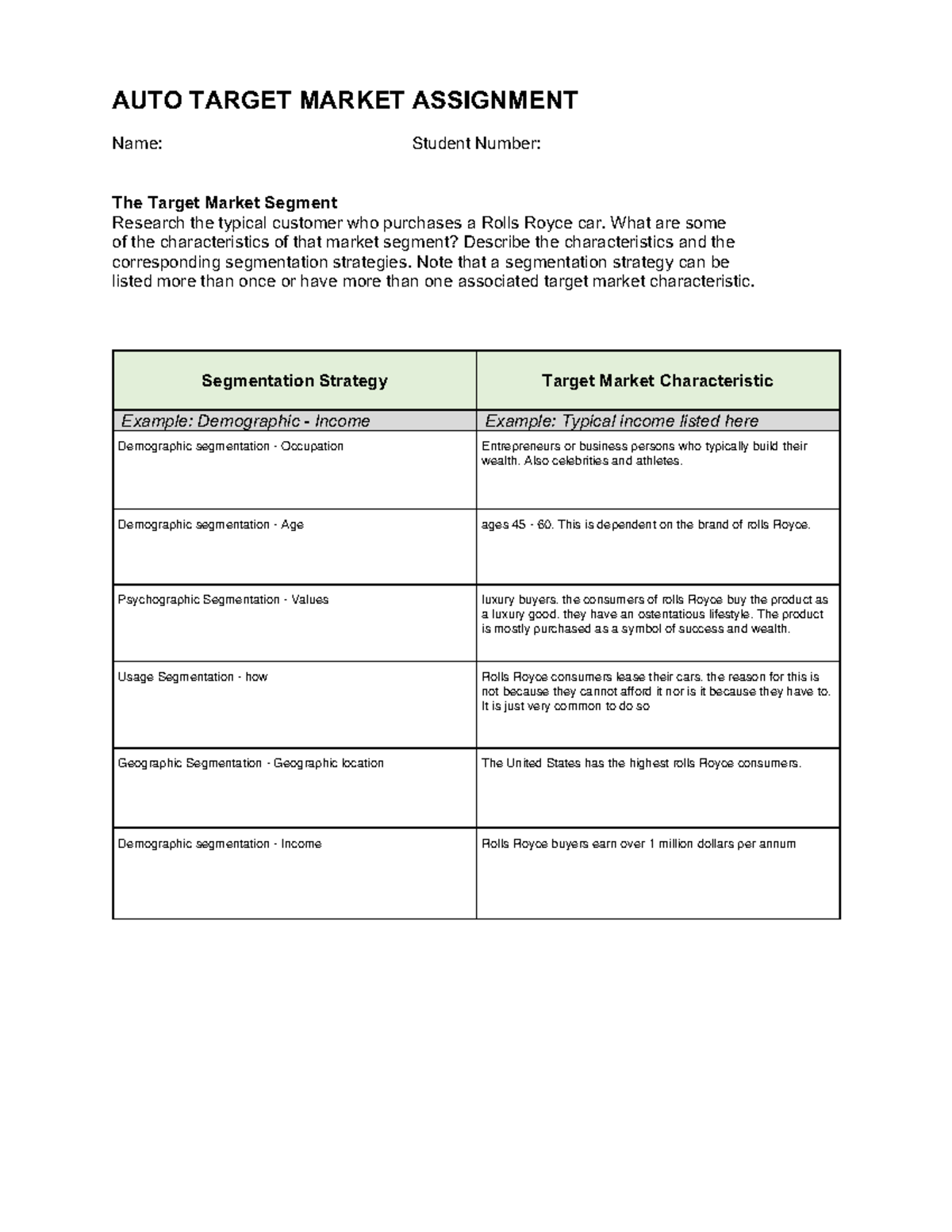 Auto Target Market Assignment 4 - AUTO TARGET MARKET ASSIGNMENT Name ...