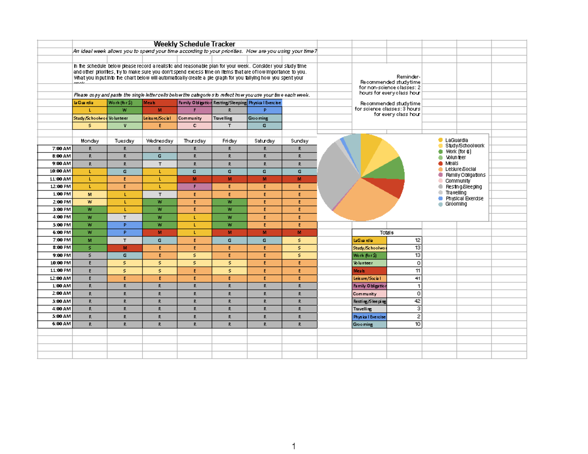 Time Management Activity-Week 1 - Weekly Schedule Tracker An ideal week ...