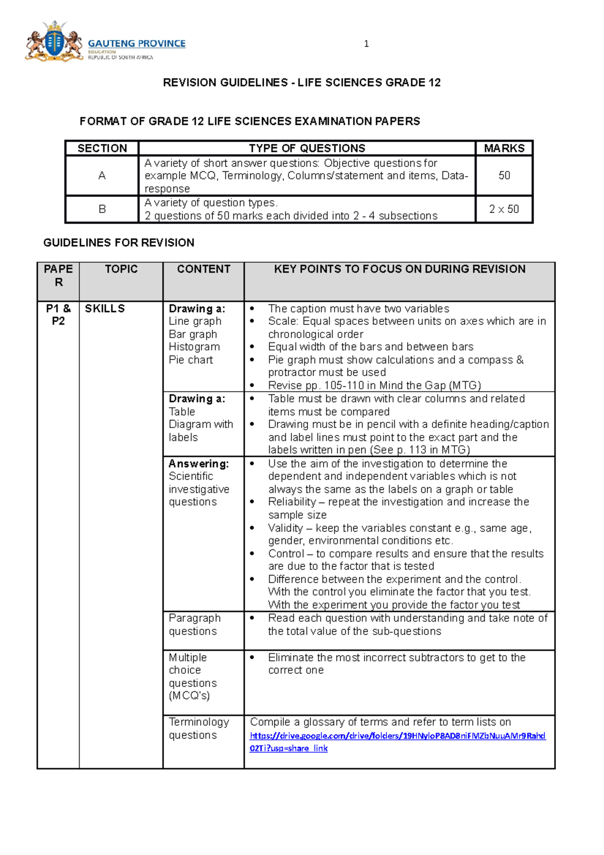 LFSC GR 12 Revision Guidelines 2023 - REVISION GUIDELINES - LIFE ...