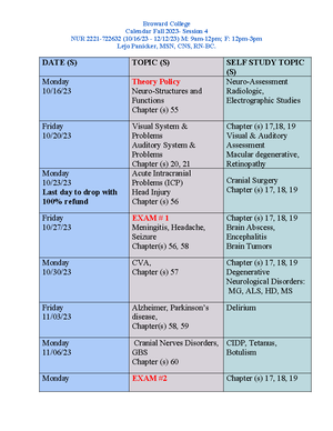 Increased ICP notes - Increased Intracranial Pressure (ICP) NCLEX ...